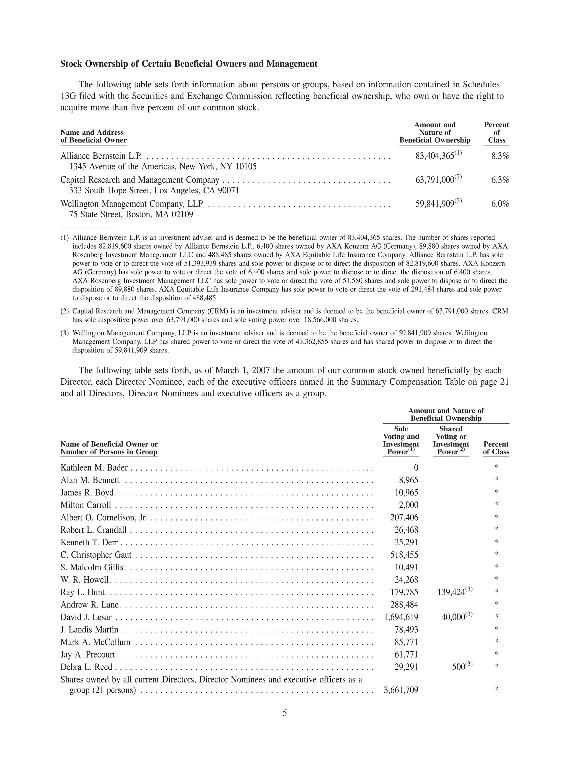 halliburton 2007 pxy | PDF