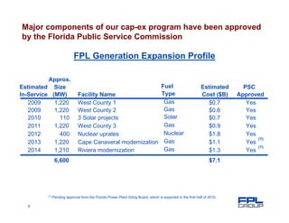 fpl group CSES | PPT