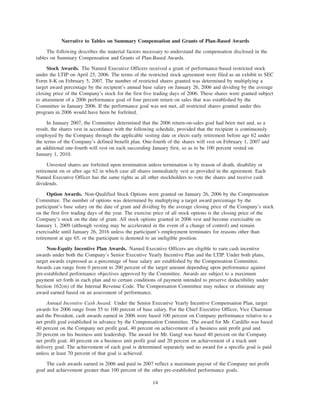 PACCAR 2007 Proxy | PDF