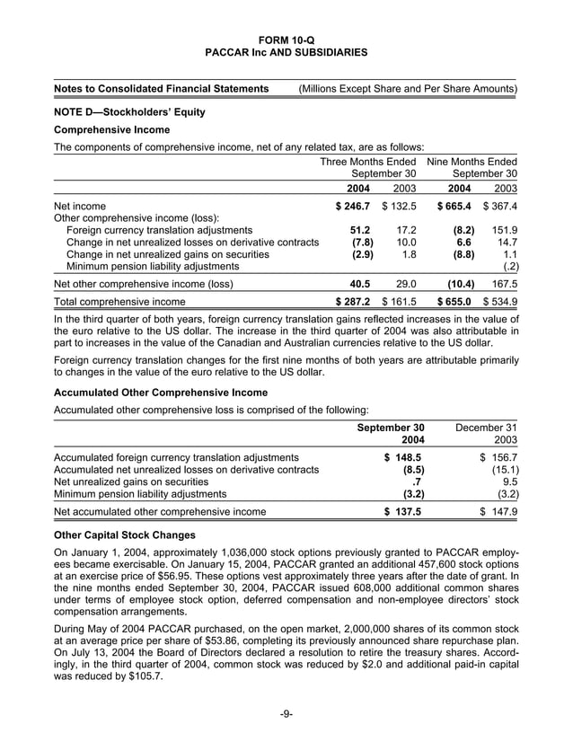 PCAR Sept 2004_10-Q | PDF | Stocks and Bonds | Personal Investing