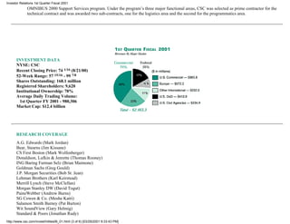 computer sciences FY 2001 Q1 | PPT