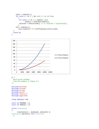 Solution Manual for Data Structures and Algorithm Analysis in C++, 4/E 4th Edition : 013284737X ...