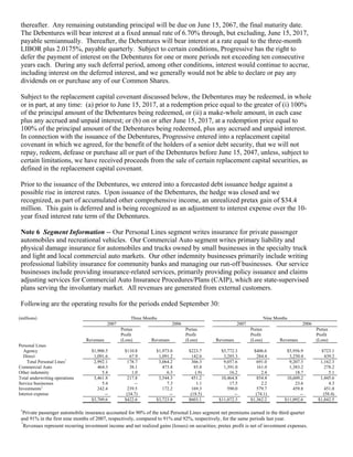 Progressive-3Q 07 QSR | PDF