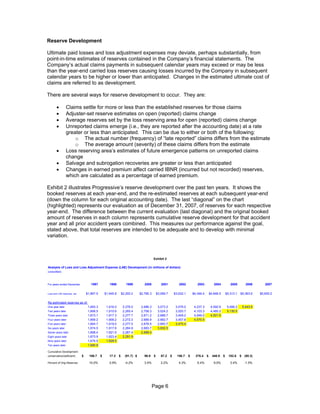 Progressive loss report_0608 | PDF