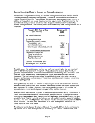 Progressive loss report_0606 | PDF