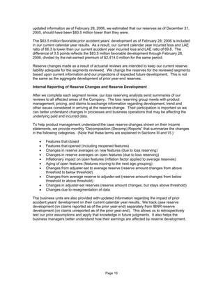 Progressive loss report_0606 | PDF