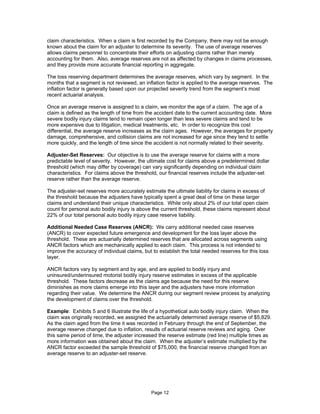 Progressive loss report_0606 | PDF