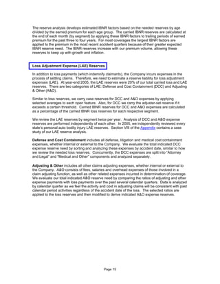 Progressive loss report_0606 | PDF