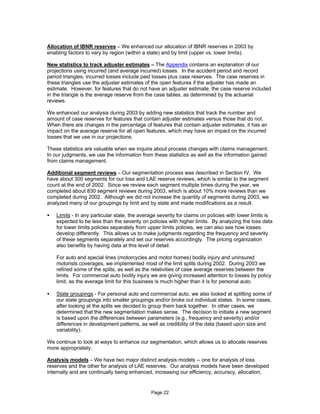 Progressive loss report_0604 | PDF