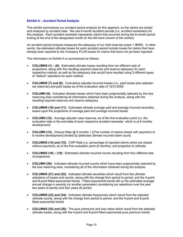 Progressive loss report_0604_appendix | PDF