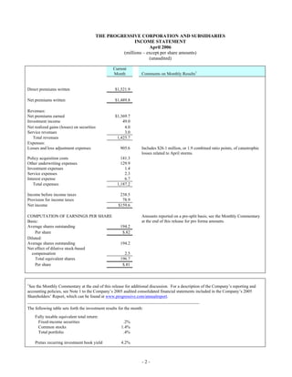 .progressive mreport-0406 | PDF