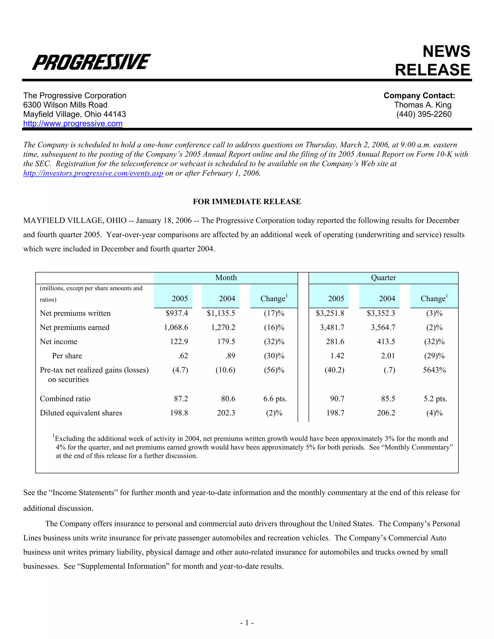 progressive mreport-12/05 | PDF