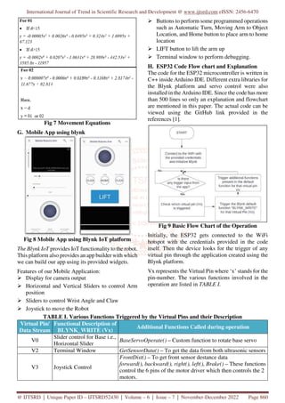 A Custom designed 3D Printed 4 DoF Mobile Robotic Arm for Remote Exploration | PDF | Computer ...