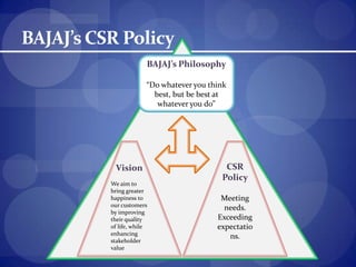 Csr policy Bajaj | PPTX