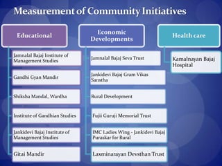 Csr policy Bajaj | PPTX