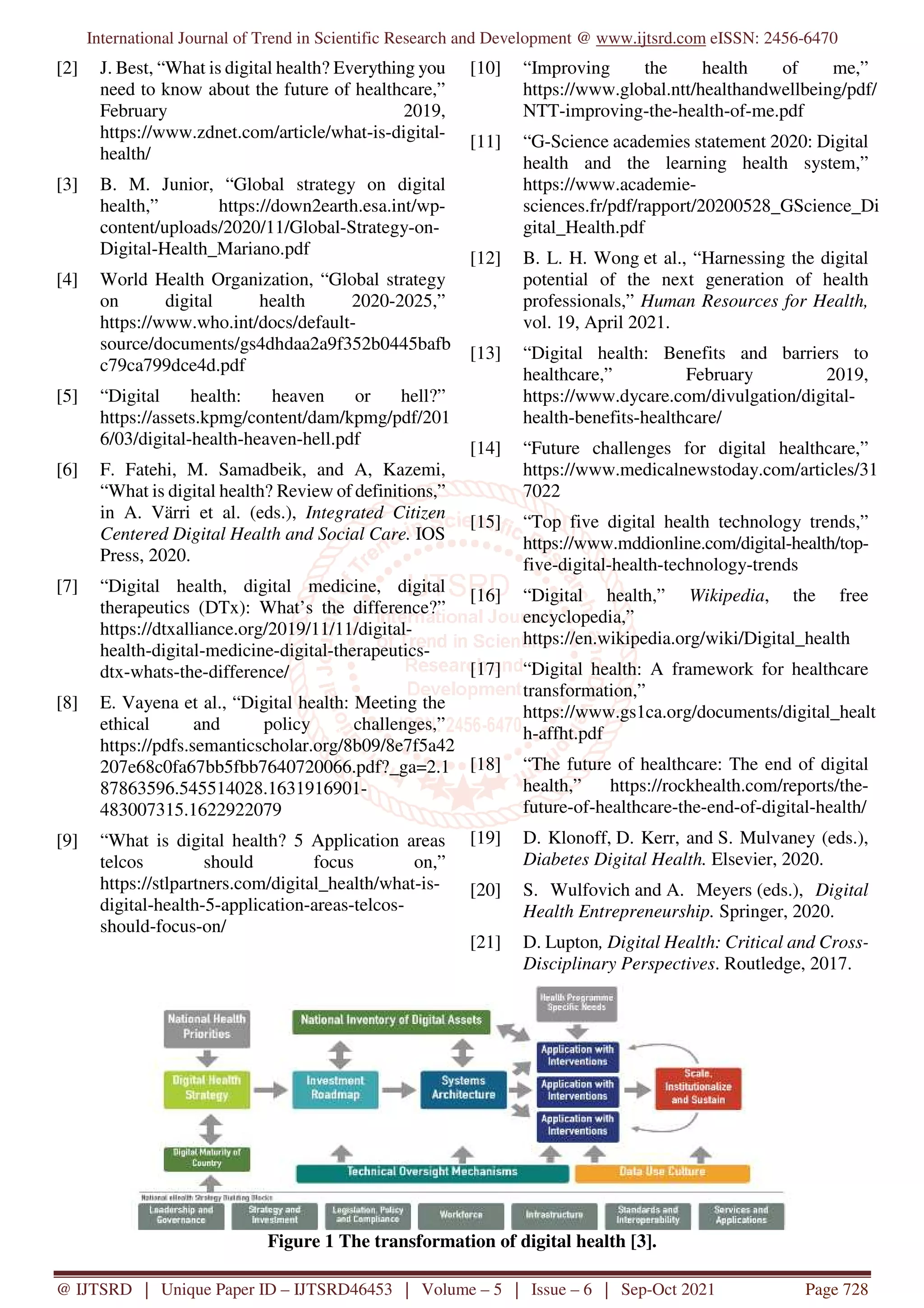 Digital Health | PDF