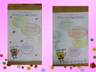 109 english reading map teaching | PPT