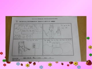 109 english reading map teaching | PPT