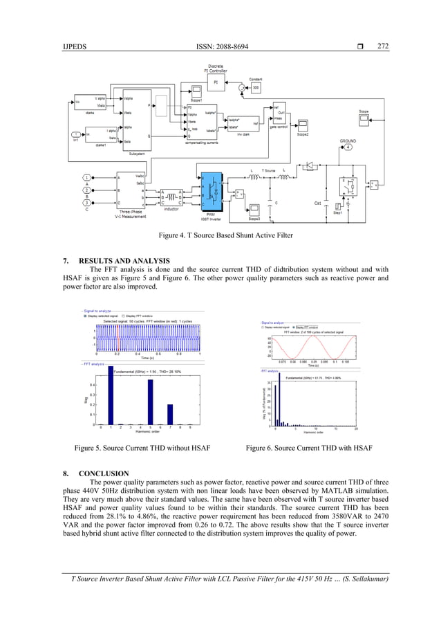 T Source Inverter Based Shunt Active Filter with LCL Passive Filter for the 415V 50 Hz ...