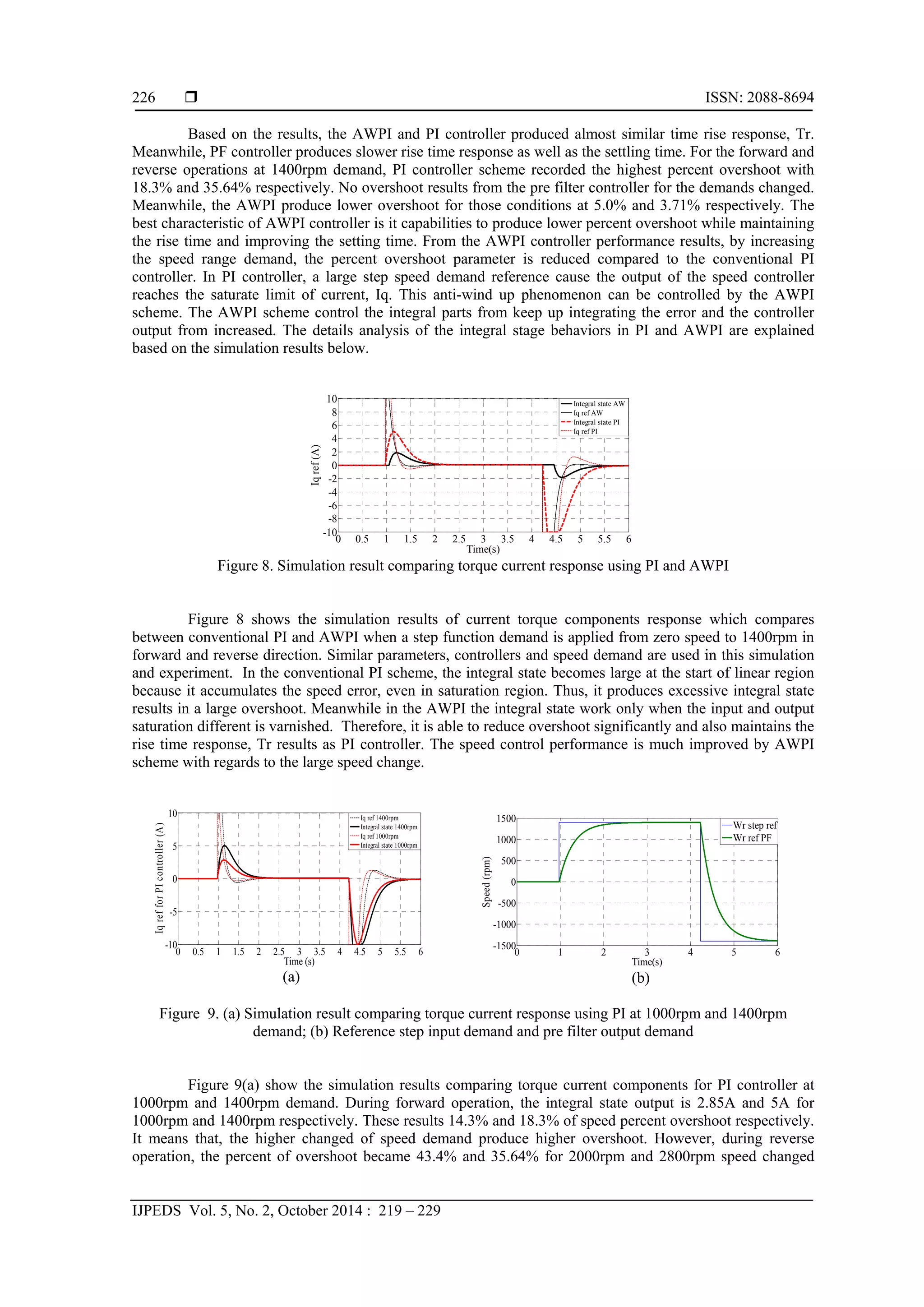 Comparison Analysis Of Indirect Foc Induction Motor Drive Using Pi