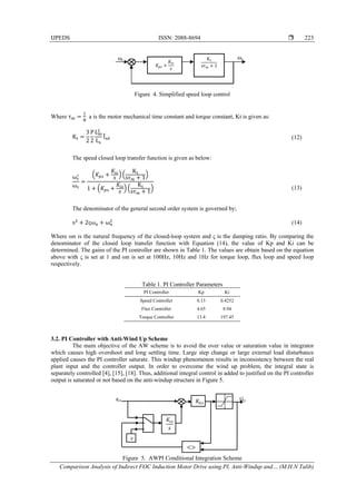 Comparison Analysis of Indirect FOC Induction Motor Drive using PI, Anti-Windup and Pre Filter ...