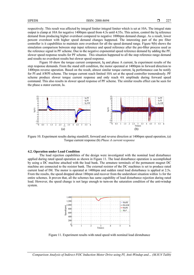 Comparison Analysis of Indirect FOC Induction Motor Drive using PI ...
