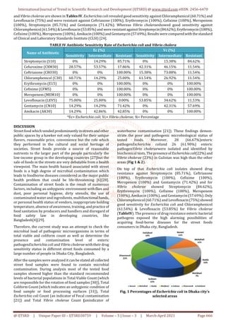 Microbial Status and Identification with Antibiotic Susceptibility ...