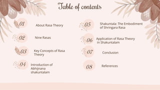 Exploring the Depths of Human Emotion: Rasa Theory in Kalidasa's ...