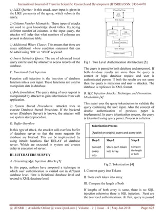 SQL Injection Attack Detection and Prevention Techniques to Secure Web ...