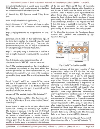 SQL Injection Attack Detection and Prevention Techniques to Secure Web ...