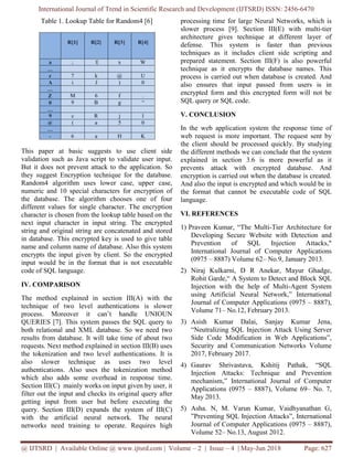 SQL Injection Attack Detection and Prevention Techniques to Secure Web ...