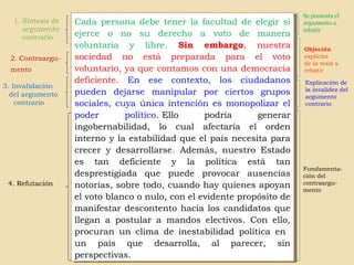 características y estructura de el texto contra argumentativo | PPT