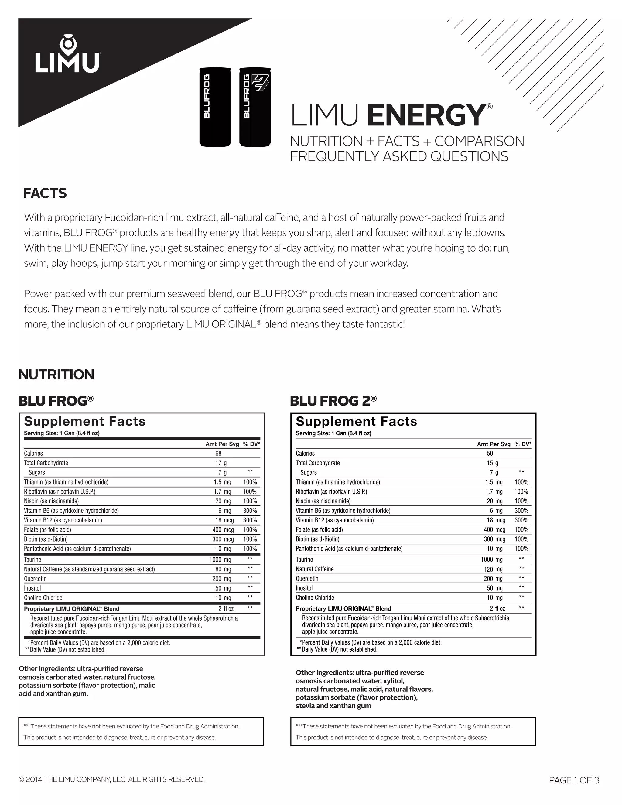 LIMU ENERGY FAQs | PDF