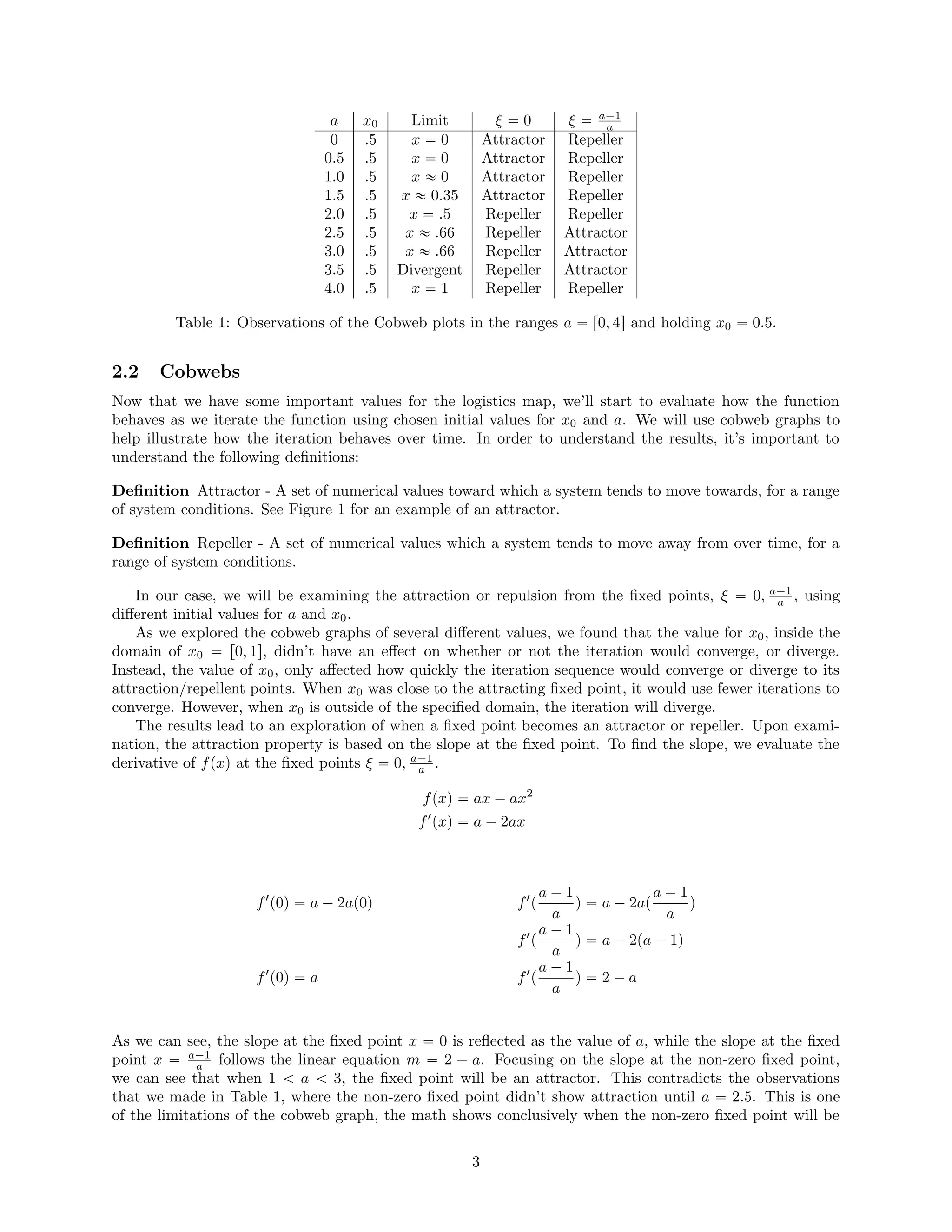 iteration-quadratic-equations (1) | PDF