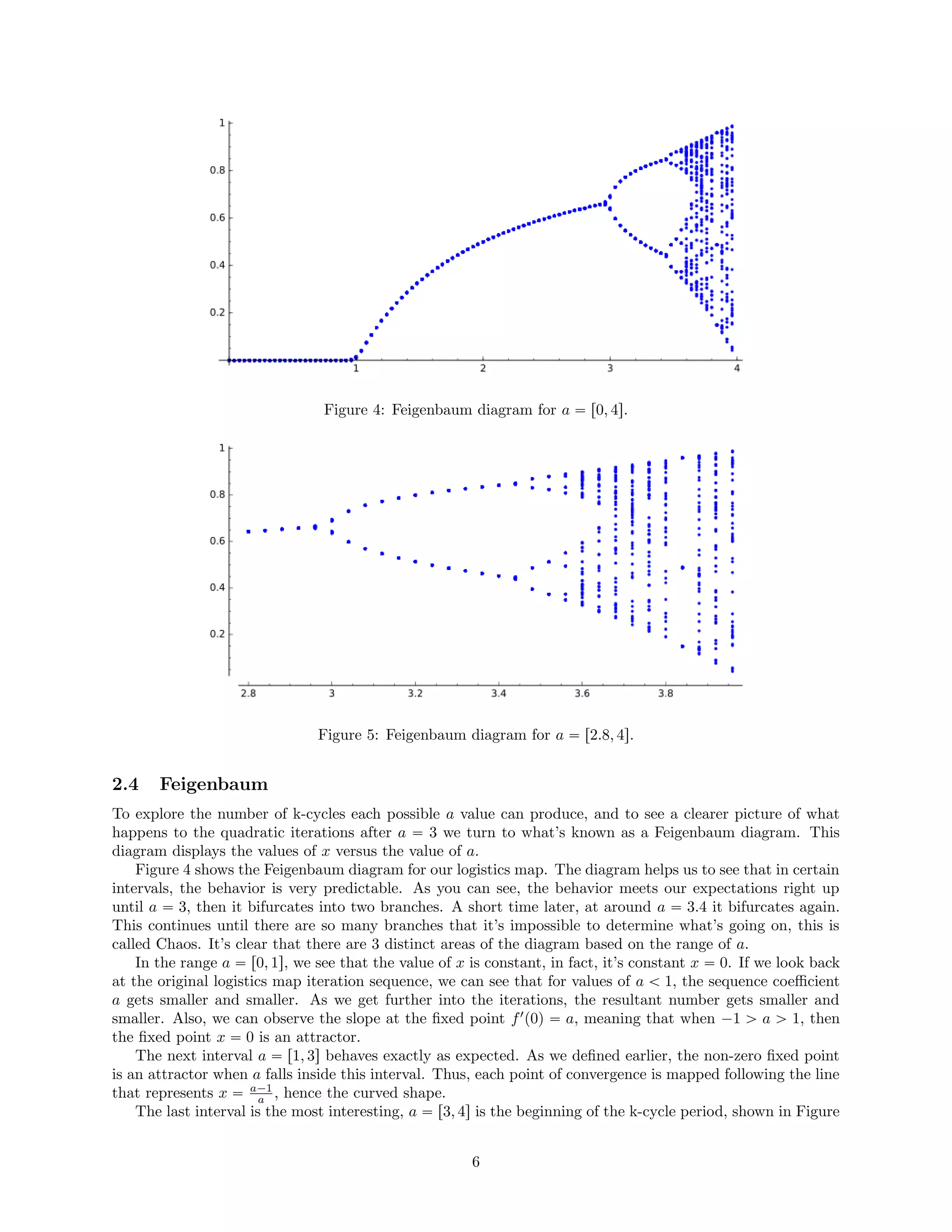 iteration-quadratic-equations (1) | PDF
