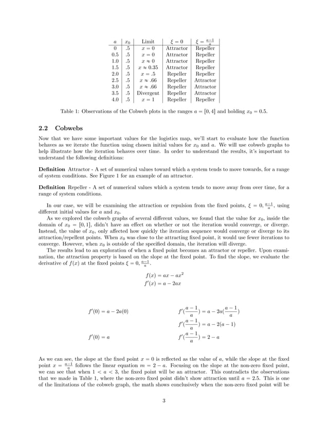 iteration-quadratic-equations (1) | PDF