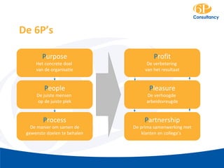 Corporate presentatie 6P Consultancy 051015 | PPT