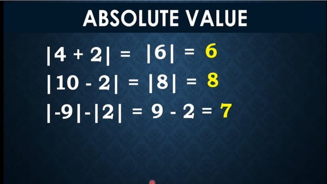 MATHEMATICS GRADE 7 - ABSOLUTE VALUE 2024 | PPTX
