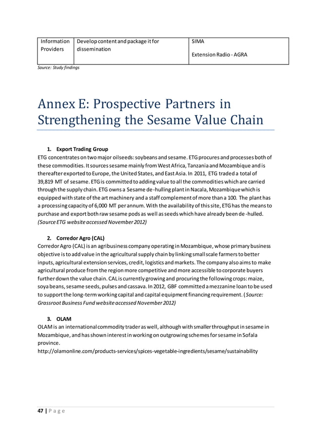 Sesame Value Chain in the Beira Corridor (SNV) - clean 22052014 | DOCX ...