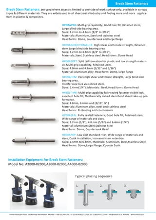 Avlock Company Profile | PDF