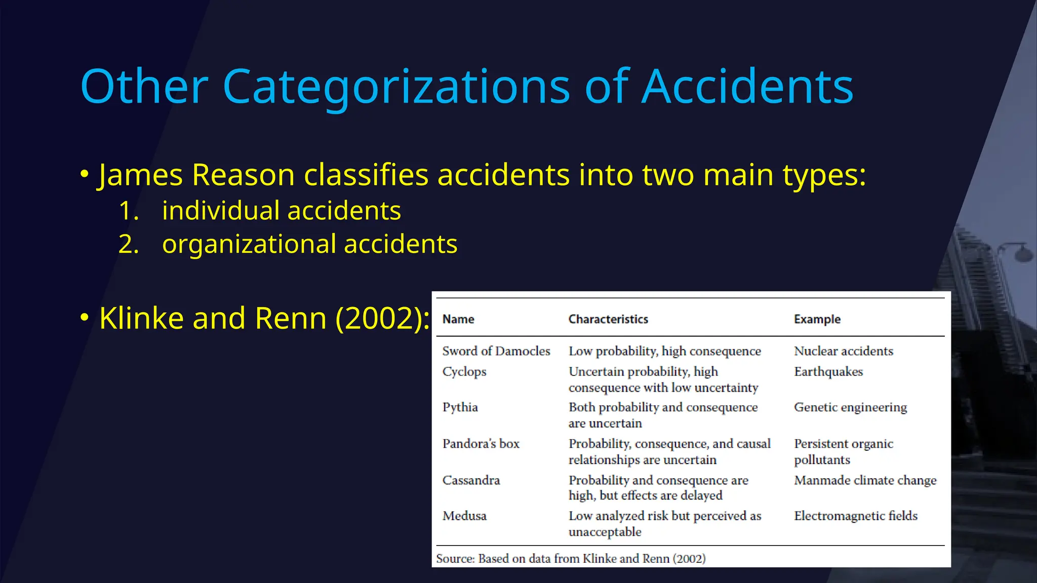 Accident Model for investigation and preventive action | PPTX