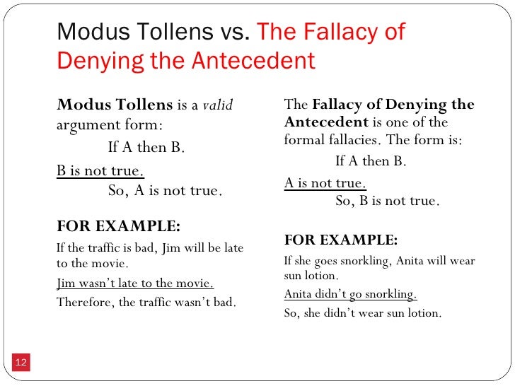 Denying Antecedent Examples