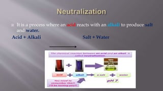 10 acids and alkai neutralization | PPTX