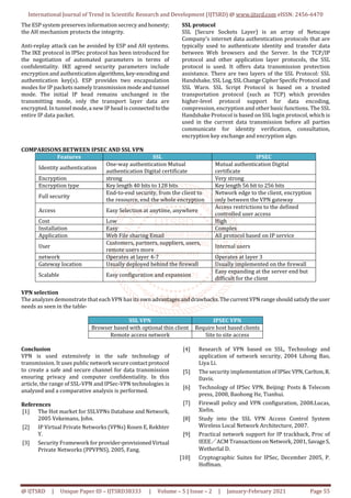 A Comparative Research on SSL VPN and IPSec VPN | PDF | Information and Network Security | Computing