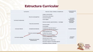 10 Actividades Artísticas y Culturales.pdf