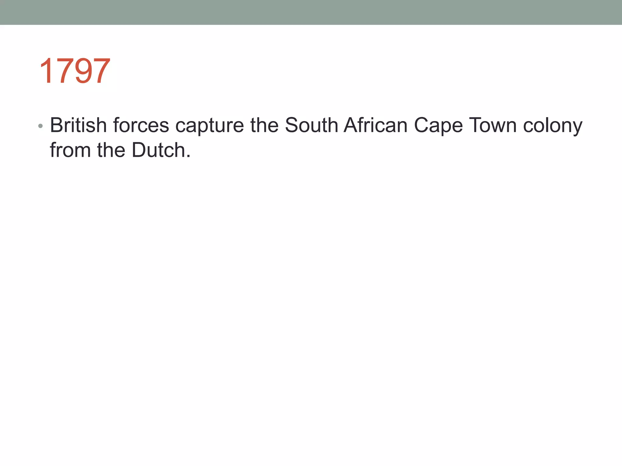 African Colonization Timeline | PPTX