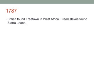 African Colonization Timeline | PPTX