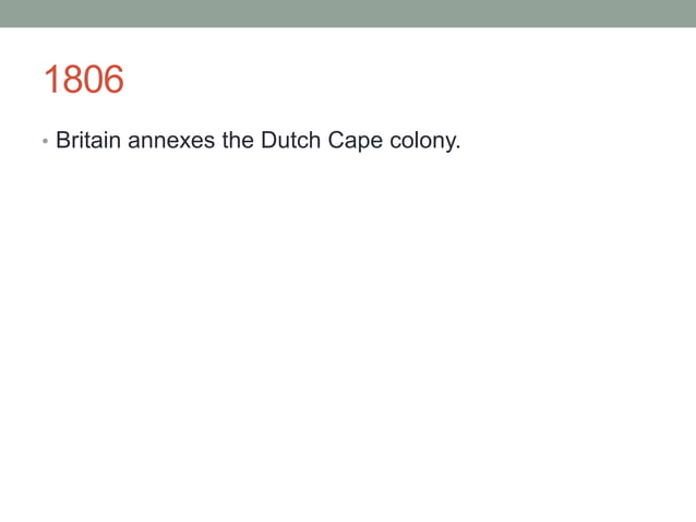 African Colonization Timeline | PPTX