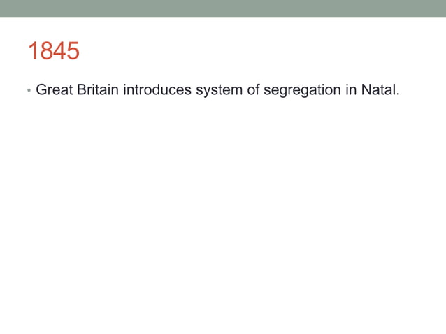 African Colonization Timeline | PPTX
