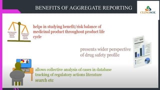 AGGREGATE REPORTING. | PPTX